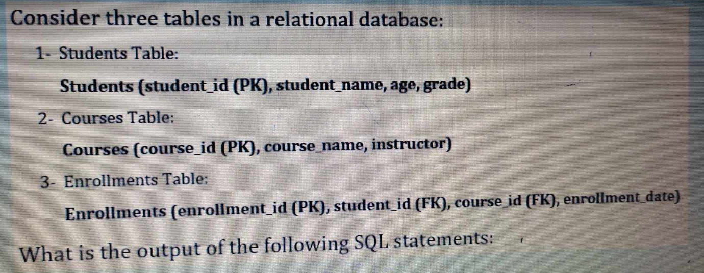 Solved Consider three tables in a relational database:1- | Chegg.com