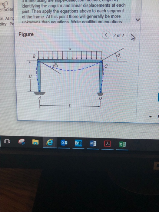 Solved symmetric and subject to a symmetric load. lo a frame | Chegg.com
