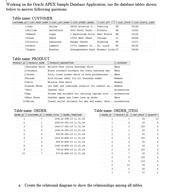 Solved Working on the Oracle APEX Sample Database | Chegg.com