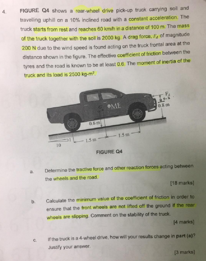 Solved 4. FIGURE Q4 shows a rear-wheel drive pick-up truck | Chegg.com