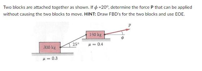 Solved Two blocks are attached together as shown. If -20°, | Chegg.com