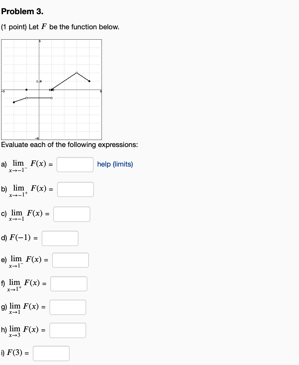 Solved Problem 3. (1 point) Let F be the function below. | Chegg.com