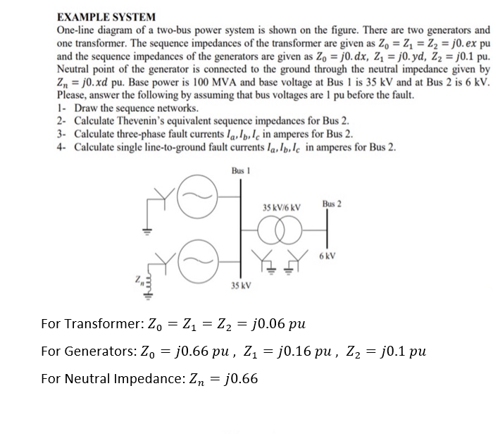 Solved EXAMPLE SYSTEM One-line diagram of a two-bus power | Chegg.com