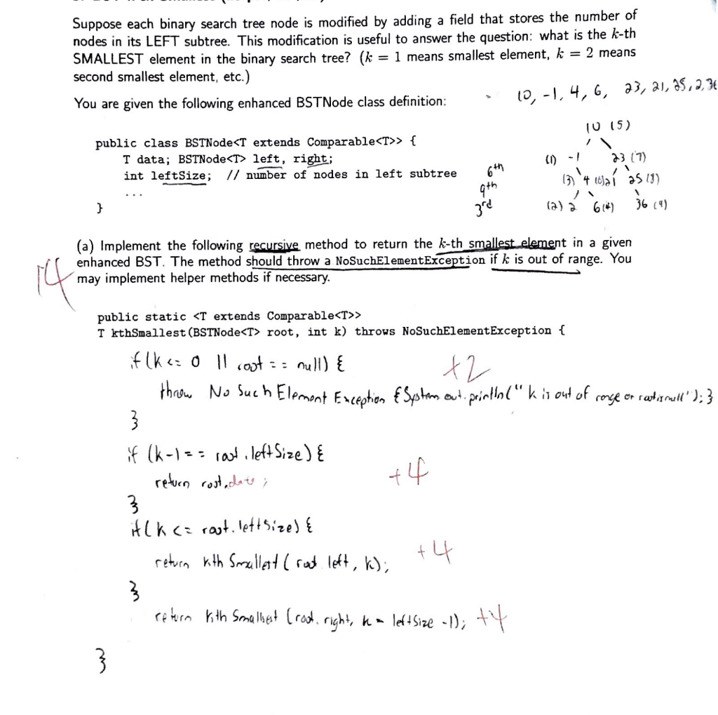 Suppose each binary search tree node is modified by | Chegg.com