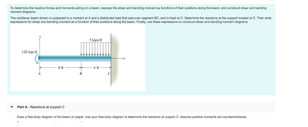 Solved To determine the reactive forces and moments acting | Chegg.com