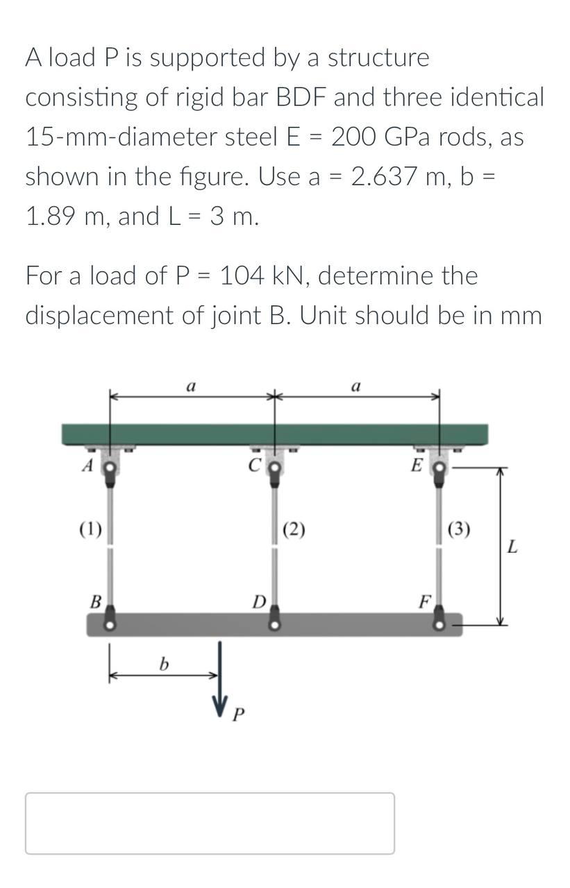 Solved A load P is supported by a structure consisting of | Chegg.com