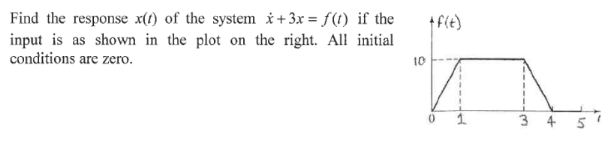 Solved Find the response x(t) of the system x˙+3x=f(t) if | Chegg.com