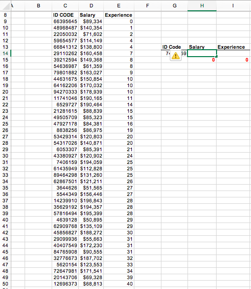 Solved PLEASE SHOW ALL FORMULAS ! 1) Below is data | Chegg.com