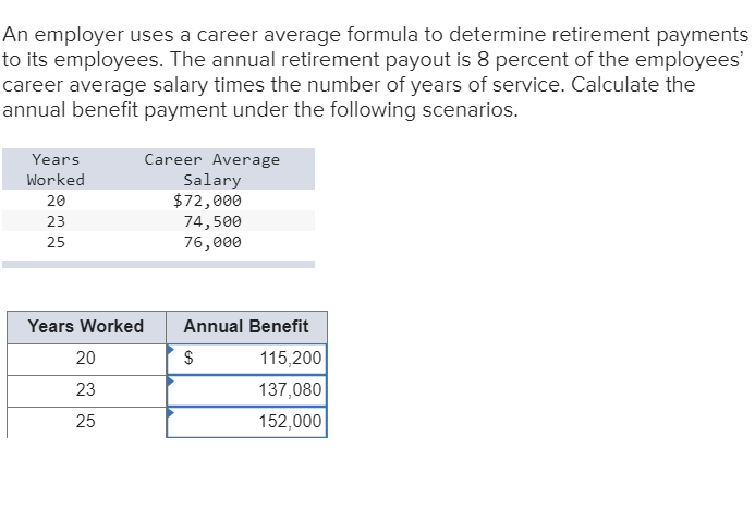 Solved An employer uses a career average formula to | Chegg.com