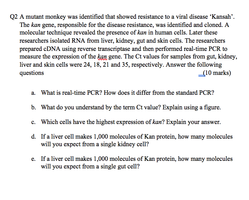 Solved Q2 A mutant monkey was identified that showed | Chegg.com