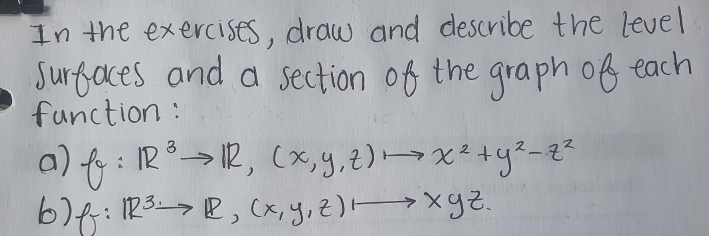 Solved In the exercises, draw and describe the level | Chegg.com