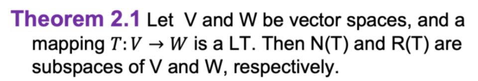 Solved Theorem 2.1 Let V and W be vector spaces, and a | Chegg.com