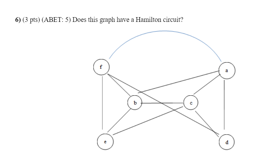 Solved 6) (3 pts) (ABET: 5) Does this graph have a Hamilton | Chegg.com