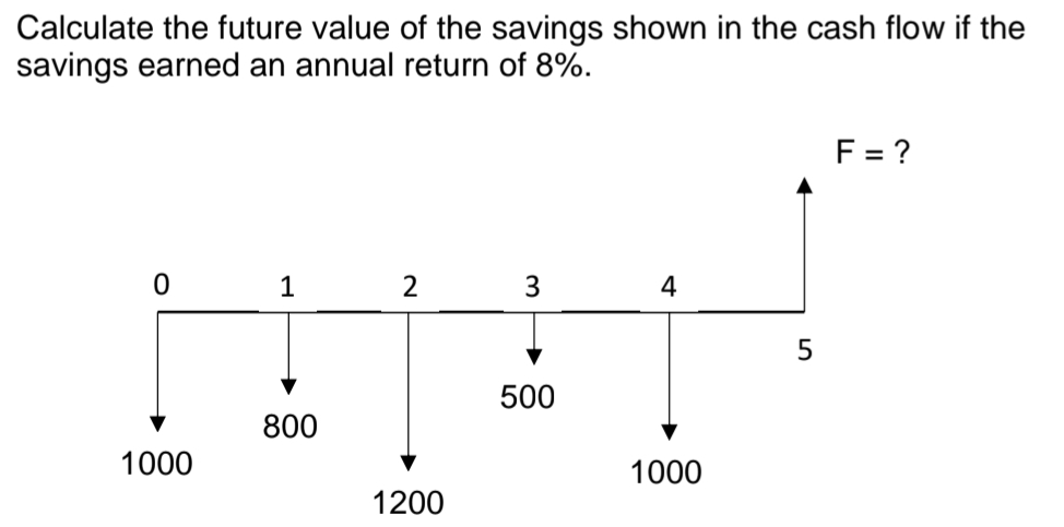 Solved Please show me the steps to solve the following using | Chegg.com