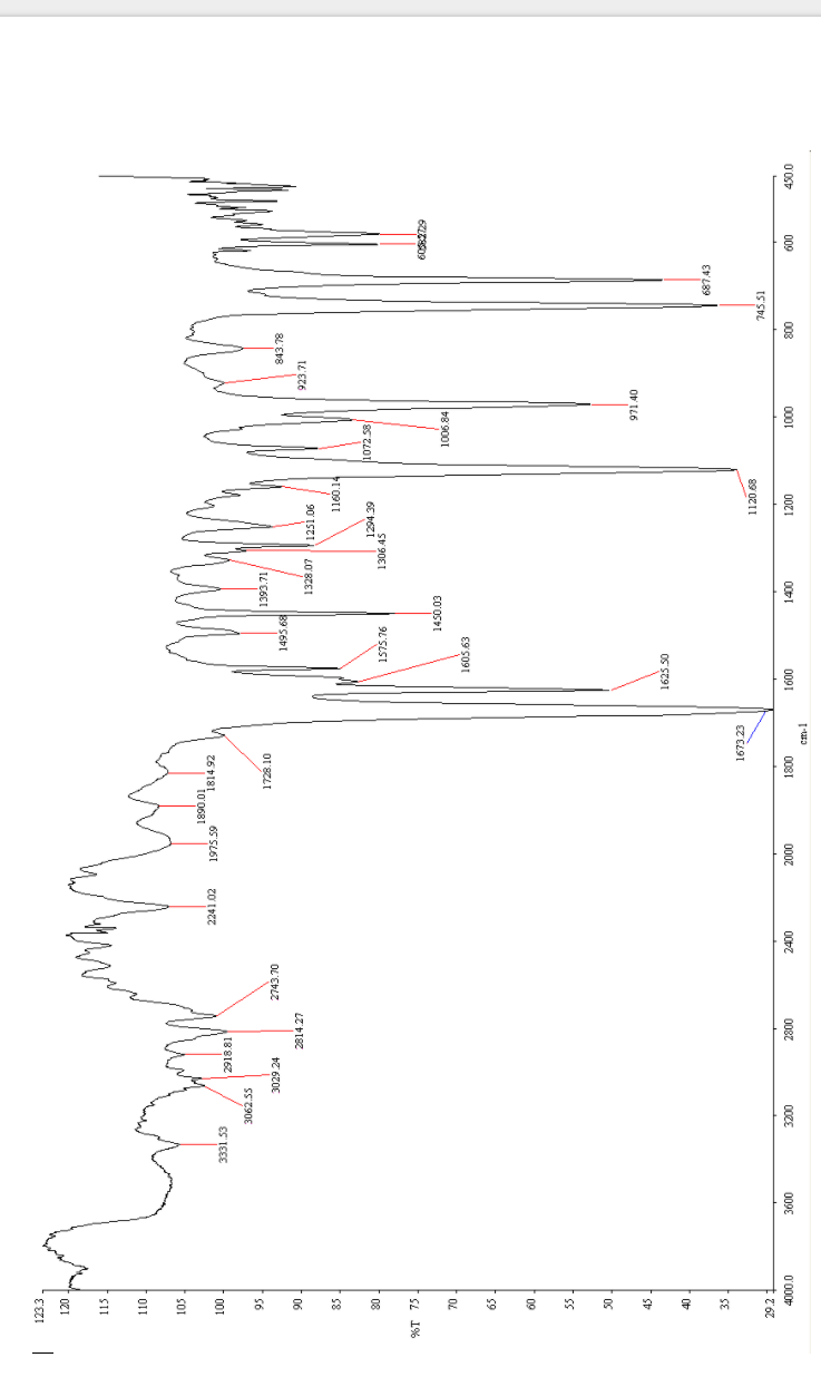 Solved Attached is a picture of an IR spectra | Chegg.com