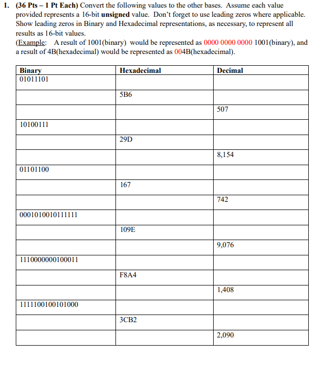 Solved 1. ( 36 ﻿Pts -1 ﻿Pt Each) ﻿Convert the following | Chegg.com