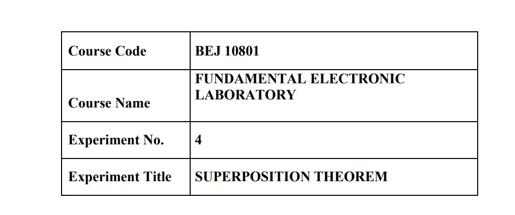 Solved \begin{tabular}{|l|l|} \hline Course Code & BEJ 10801 | Chegg.com