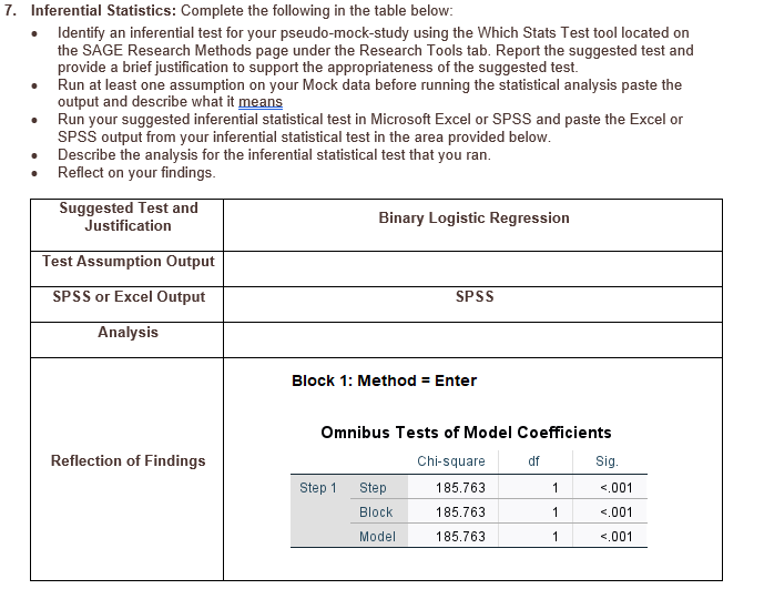 7. Inferential Statistics: Complete the following in | Chegg.com