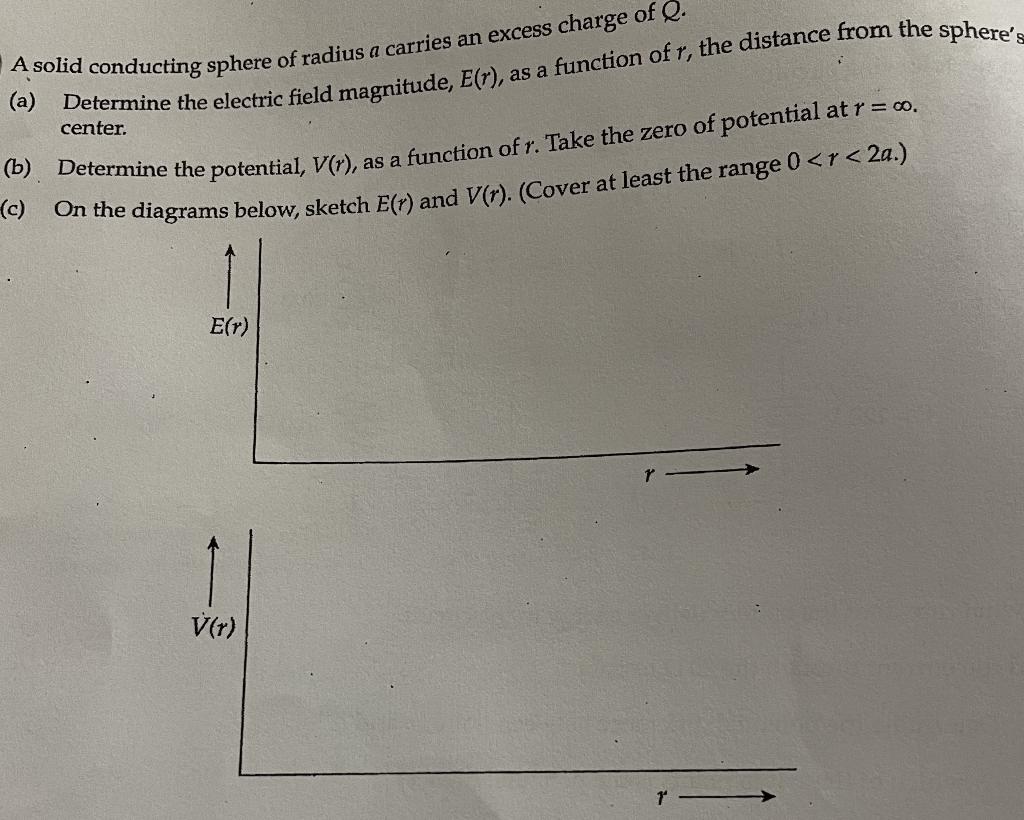 Solved A solid conducting sphere of radius a carries an | Chegg.com