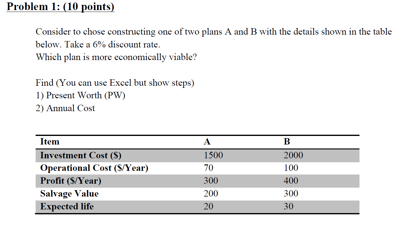 Solved Consider to chose constructing one of two plans A and | Chegg.com