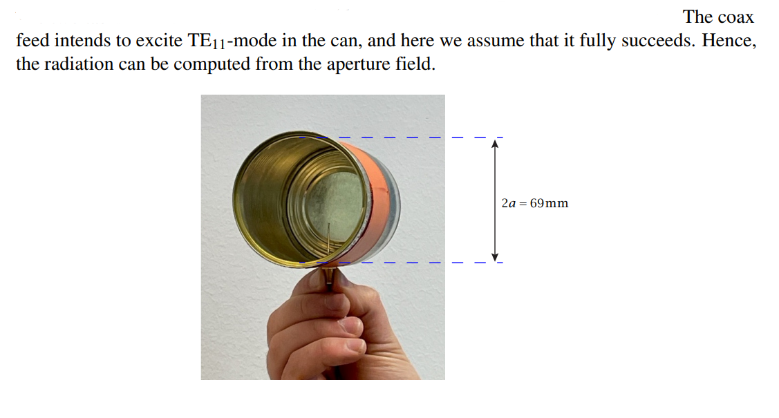 feed intends to excite TE11-mode in the can, and here | Chegg.com