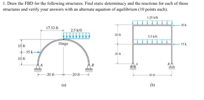 Solved for the following for the following structures. Find | Chegg.com