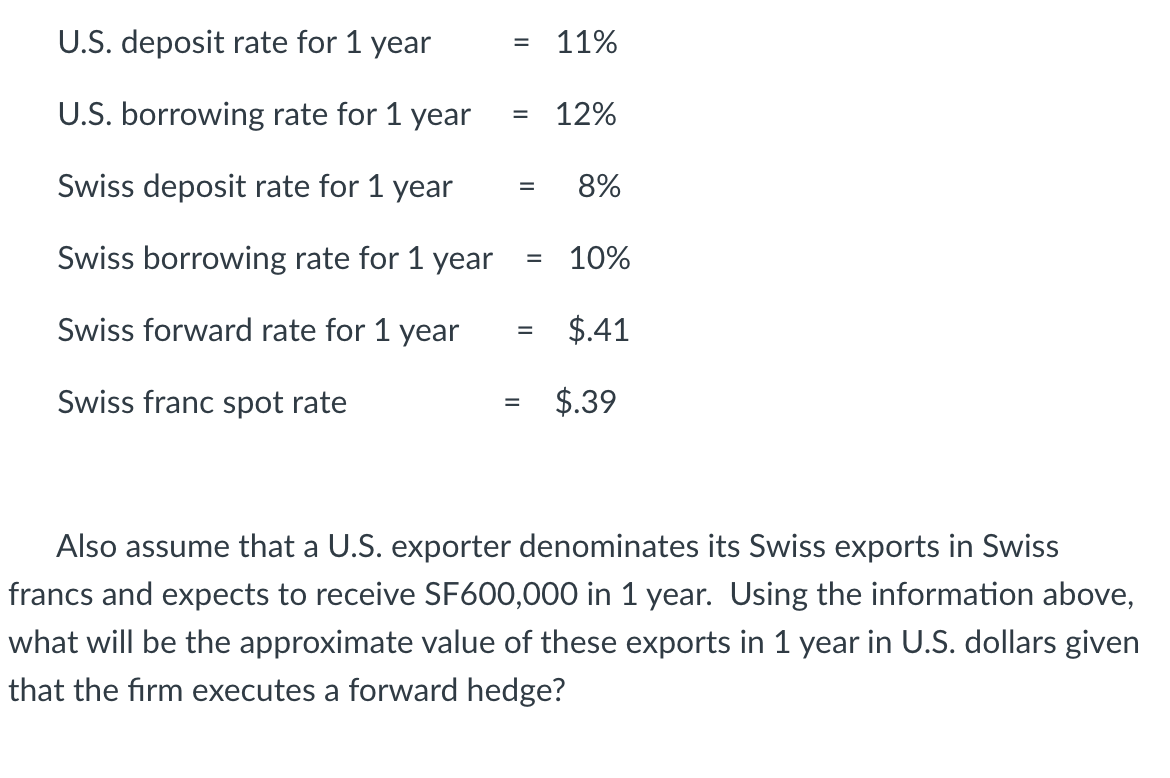 Solved U.S. deposit rate for 1 year =11% U.S. borrowing rate | Chegg.com