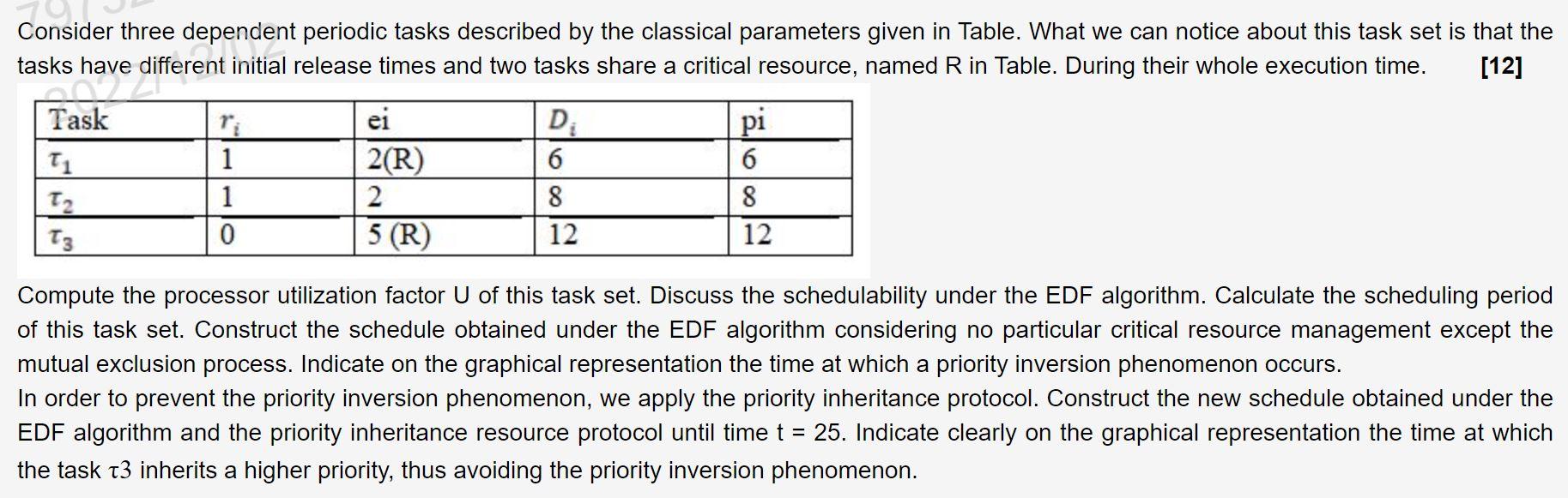 Solved Consider three dependent periodic tasks described by | Chegg.com
