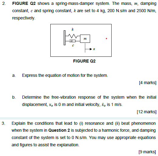 Solved 2. FIGURE Q2 shows a spring-mass-damper system. The | Chegg.com