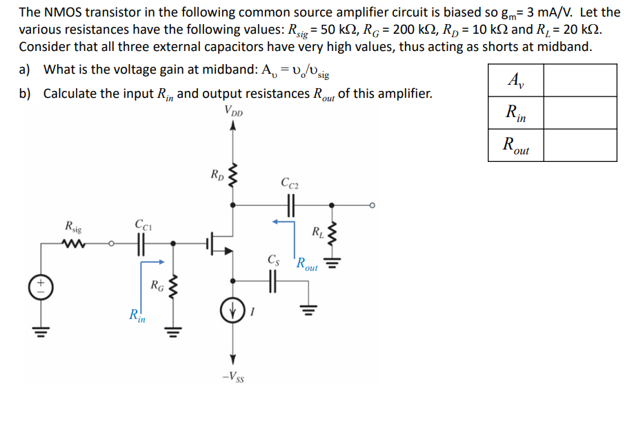 Solved The NMOS transistor in the following common source | Chegg.com