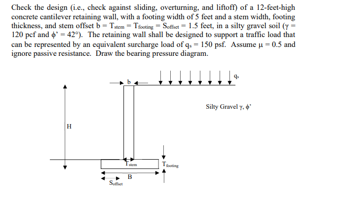 Solved Check the design (i.e., check against sliding, | Chegg.com