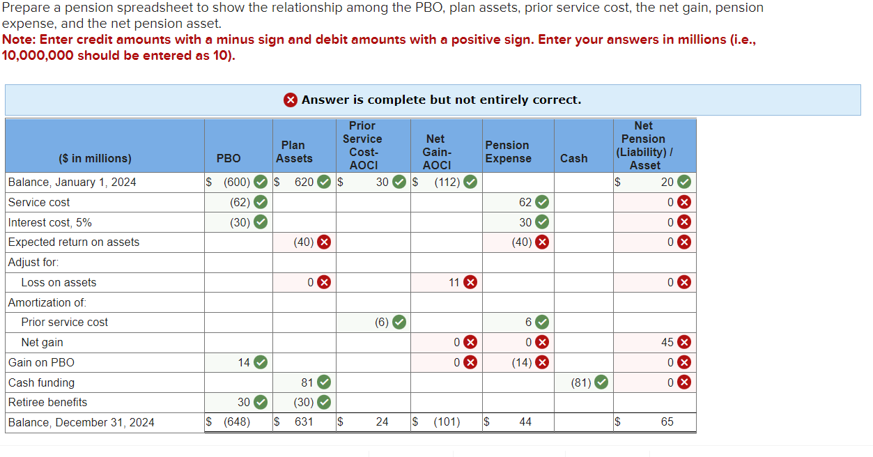 Solved Beale Management has a noncontributory, defined | Chegg.com