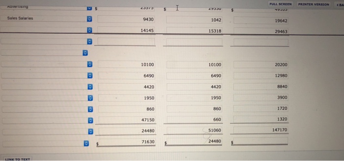 Solved Kirkland Company combines its operating expenses for | Chegg.com