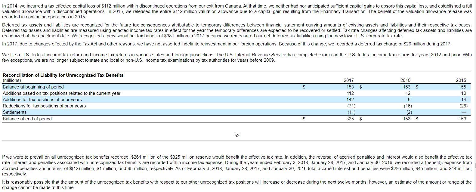 Solved . Focusing on the third table in disclosure Note 23, | Chegg.com