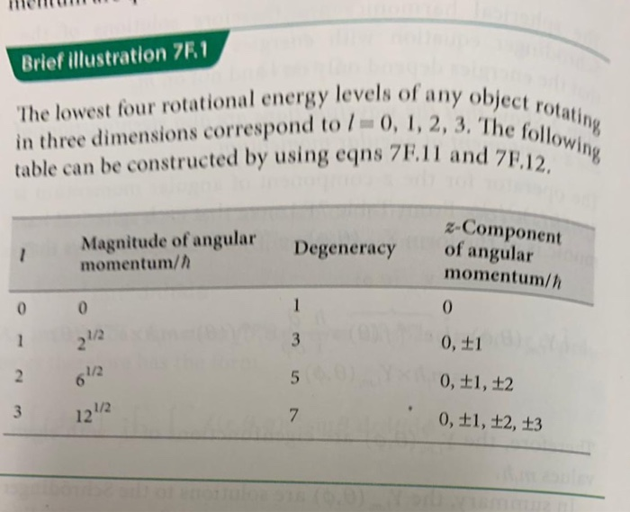 P8A.5 Explicit expressions for hydrogenic orbitals | Chegg.com