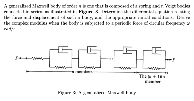 A generalized Maxwell body of order n is one that is | Chegg.com