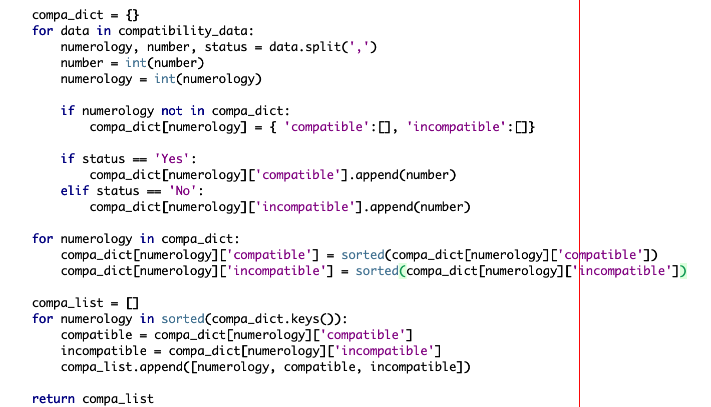 What's wrong with my code? | Chegg.com