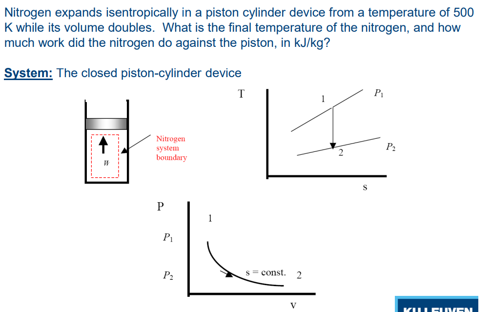 Solved Nitrogen expands isentropically in a piston cylinder | Chegg.com