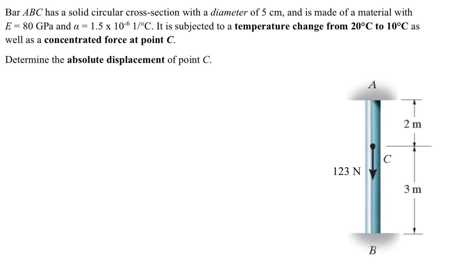 Solved Bar ABC has a solid circular cross-section with a | Chegg.com