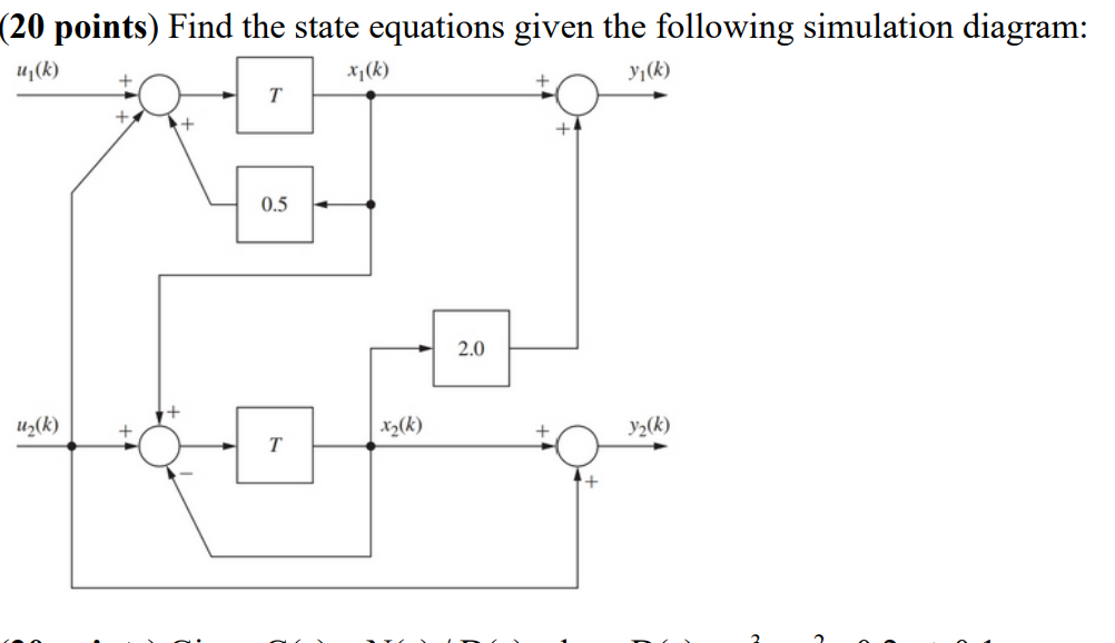 Solved 20 points) Find the state equations given the | Chegg.com