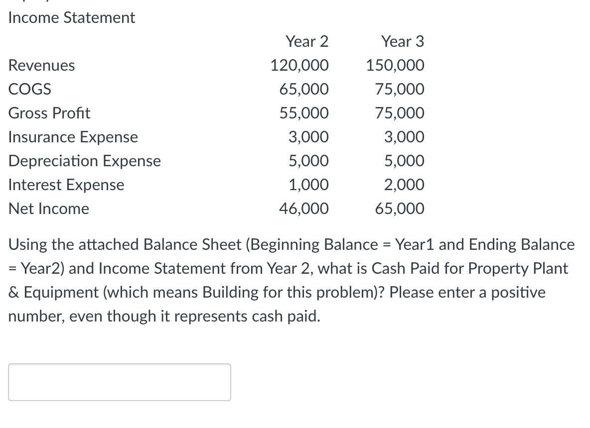 Solved Question 4 2 pts Balance Sheet Year 1 Year 2 Year 3 | Chegg.com