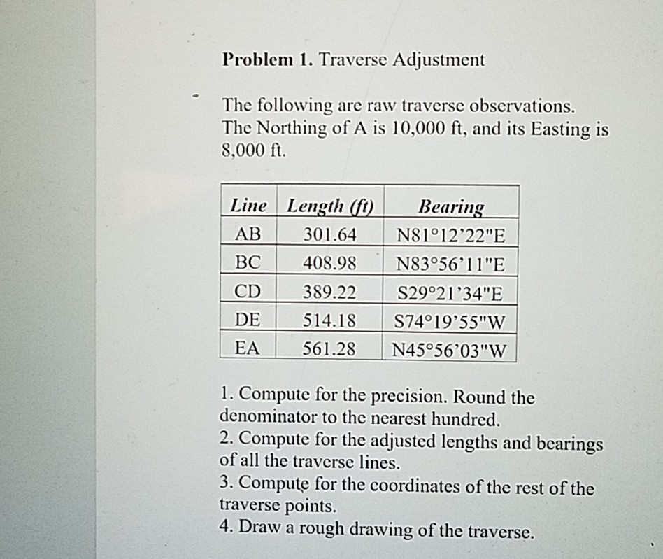 Solved Problem 1. Traverse Adjustment The following are raw | Chegg.com