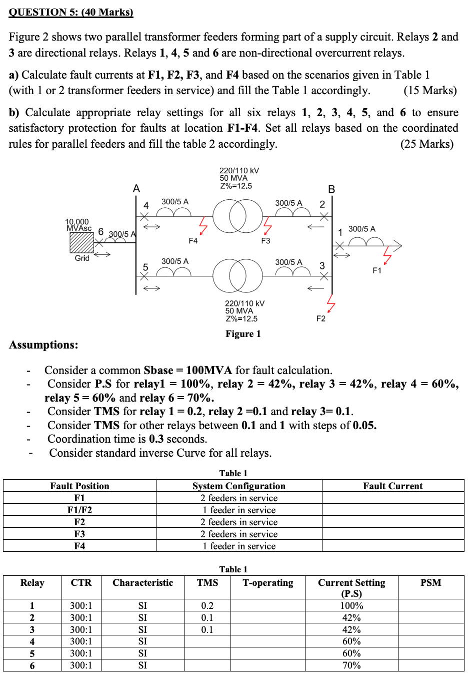 QUESTION 5: (40 Marks) Figure 2 shows two parallel | Chegg.com