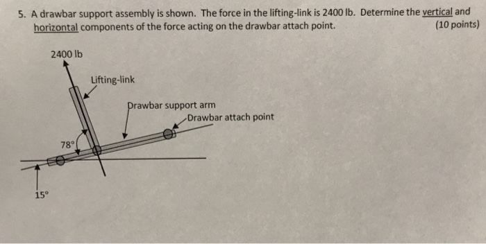 Solved 5. A drawbar support assembly is shown. The force in | Chegg.com