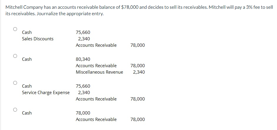 Solved Mitchell Company has an accounts receivable balance | Chegg.com