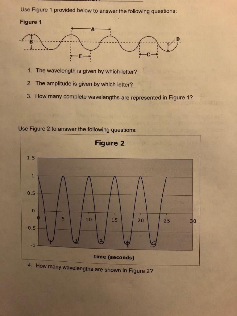 Solved Use Figure 1 provided below to answer the following | Chegg.com