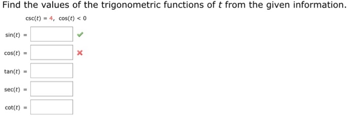 Solved Find the values of the trigonometric functions of t | Chegg.com