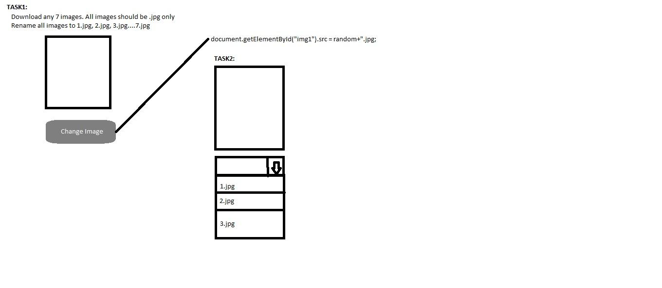 Solved I just want you to solve task 2 where you have to | Chegg.com