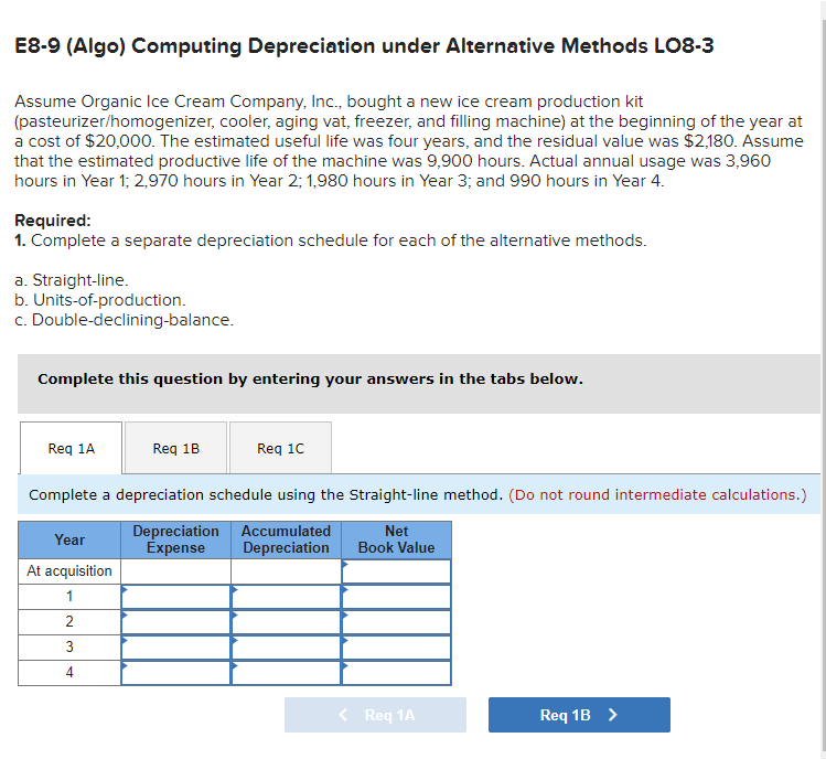 Solved E8-9 (Algo) Computing Depreciation under Alternative | Chegg.com
