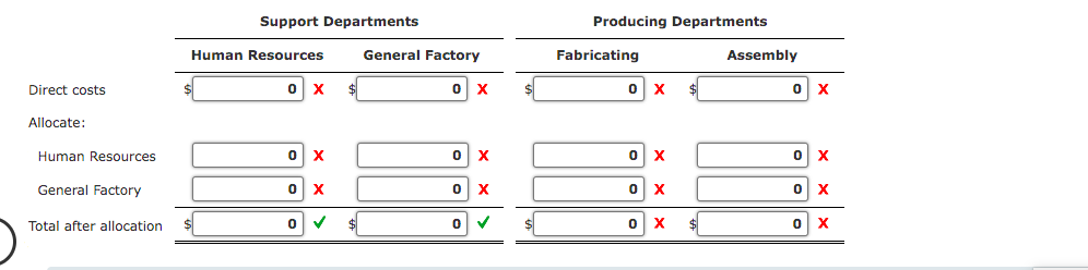 Solved Reciprocal Method of Support Department Cost | Chegg.com